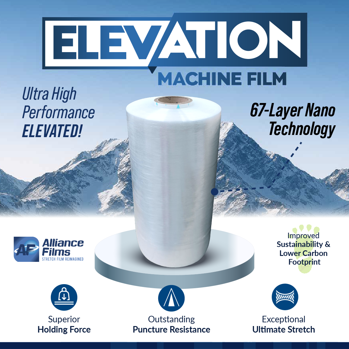 Elevation – Alliance Stretch